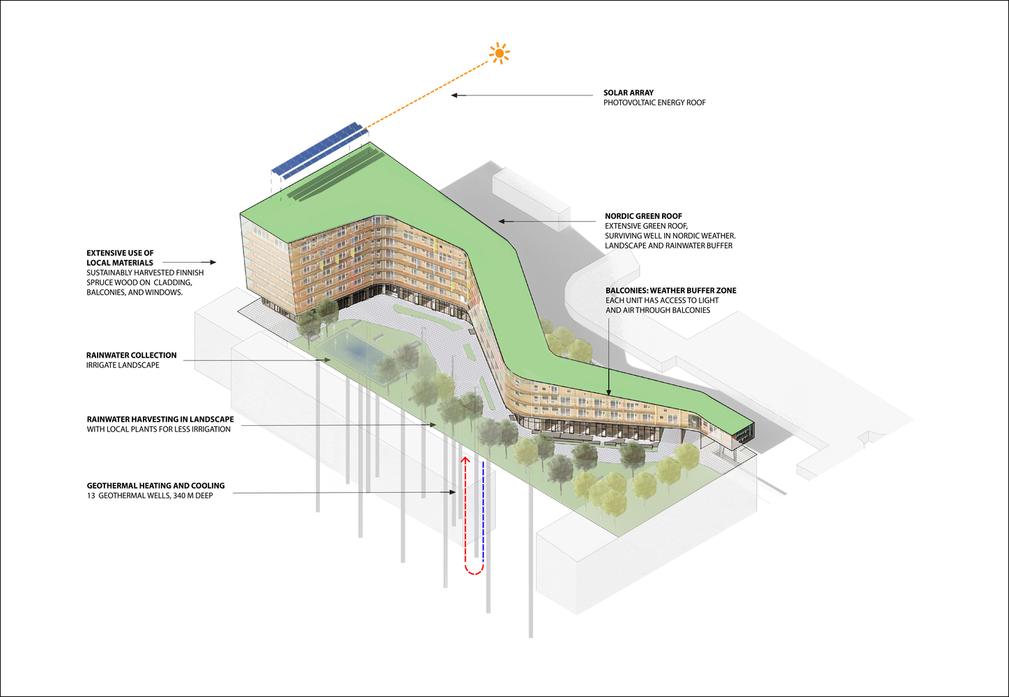 Meander Residence | Steven Holl Architects - Designverse设计宇宙